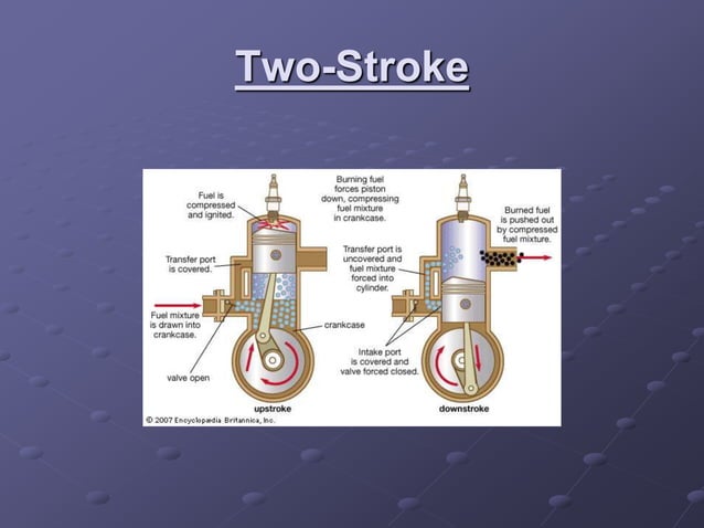 Two-Stroke Engines.ppt