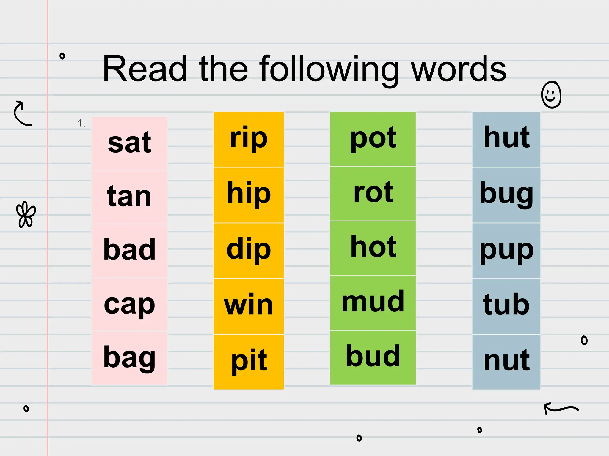 Two-Syllable Words reading activities for beginner reader | PPTX