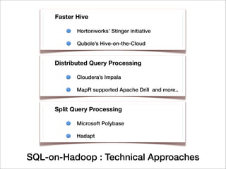 It takes two to tango! : Is SQL-on-Hadoop the next big step? | PPT