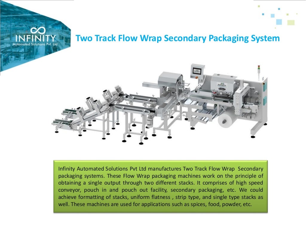 Two Track Flow Wrap Secondary Packaging System | PDF