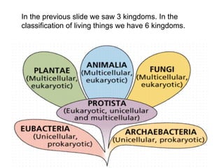 living things & cell theory | PPT