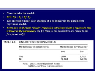 TWO-VARIABLE REGRESSION ANALYSIS SOME BASIC IDEAS.ppt