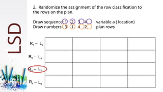 two way classification design (CRD).pptx