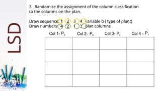 two way classification design (CRD).pptx