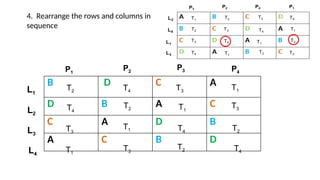 two way classification design (CRD).pptx