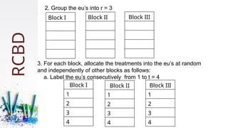 two way classification design (CRD).pptx | Gardening | Home & Garden