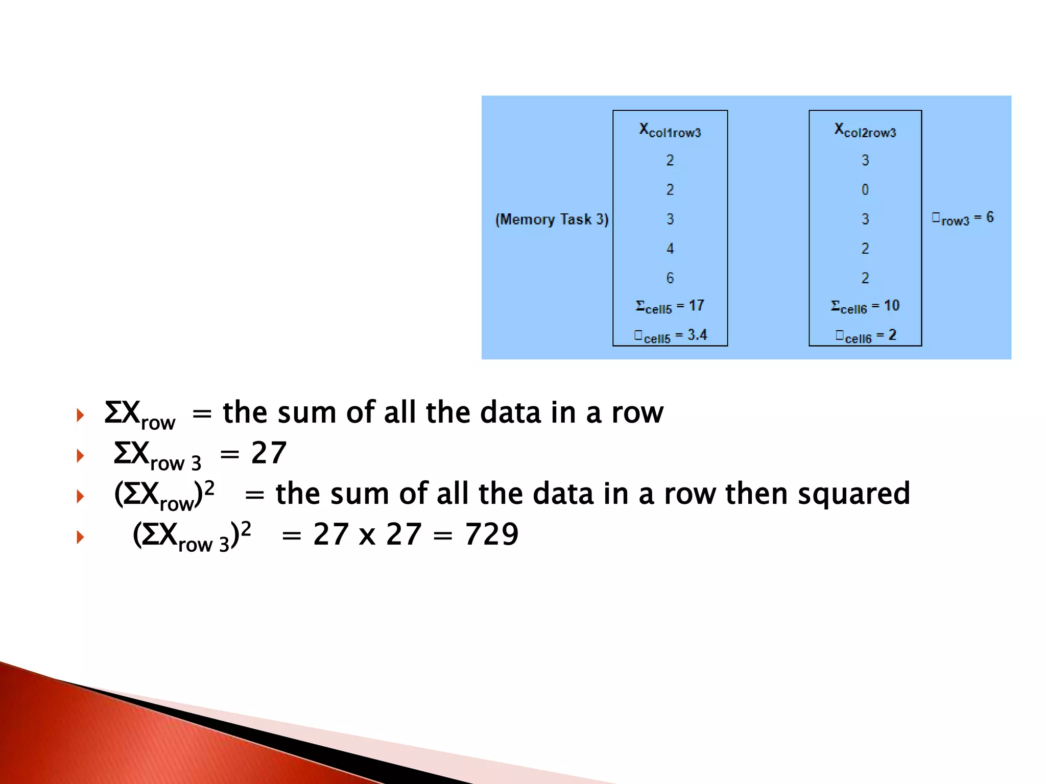 Two way analysis of variance (anova) | PPTX