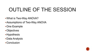 TWO WAY ANOVA TABLE DISCUSSION AND ITS USAGE IN SPSS DISCUSSION | PPTX
