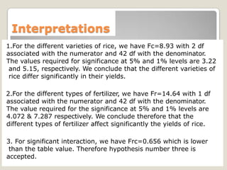 Analysis of Variance (F-ratio Test) Two Way Classification | PPTX