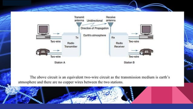 TWO - WIRE VS FOUR - WIRE.pdf