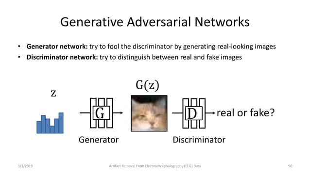 Two Algorithms for Weakly Supervised Denoising of EEG Data | PPT