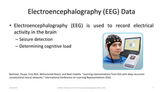Two Algorithms for Weakly Supervised Denoising of EEG Data | PPTX