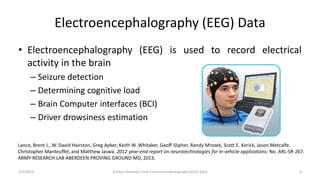 Two Algorithms for Weakly Supervised Denoising of EEG Data | PPTX