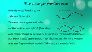 Two atoms per primitive basis and propagation modes.pptx