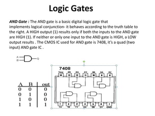 Two Bit Adder | PPTX