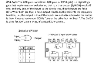 Two Bit Adder | PPTX