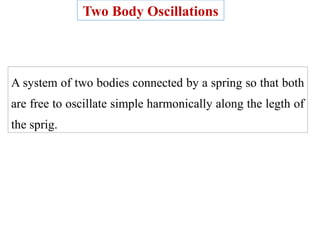 Two Body Oscillations of spring mass system | PPT