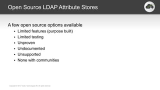 Twobo LDAP Attribute Store for ADFS | PDF