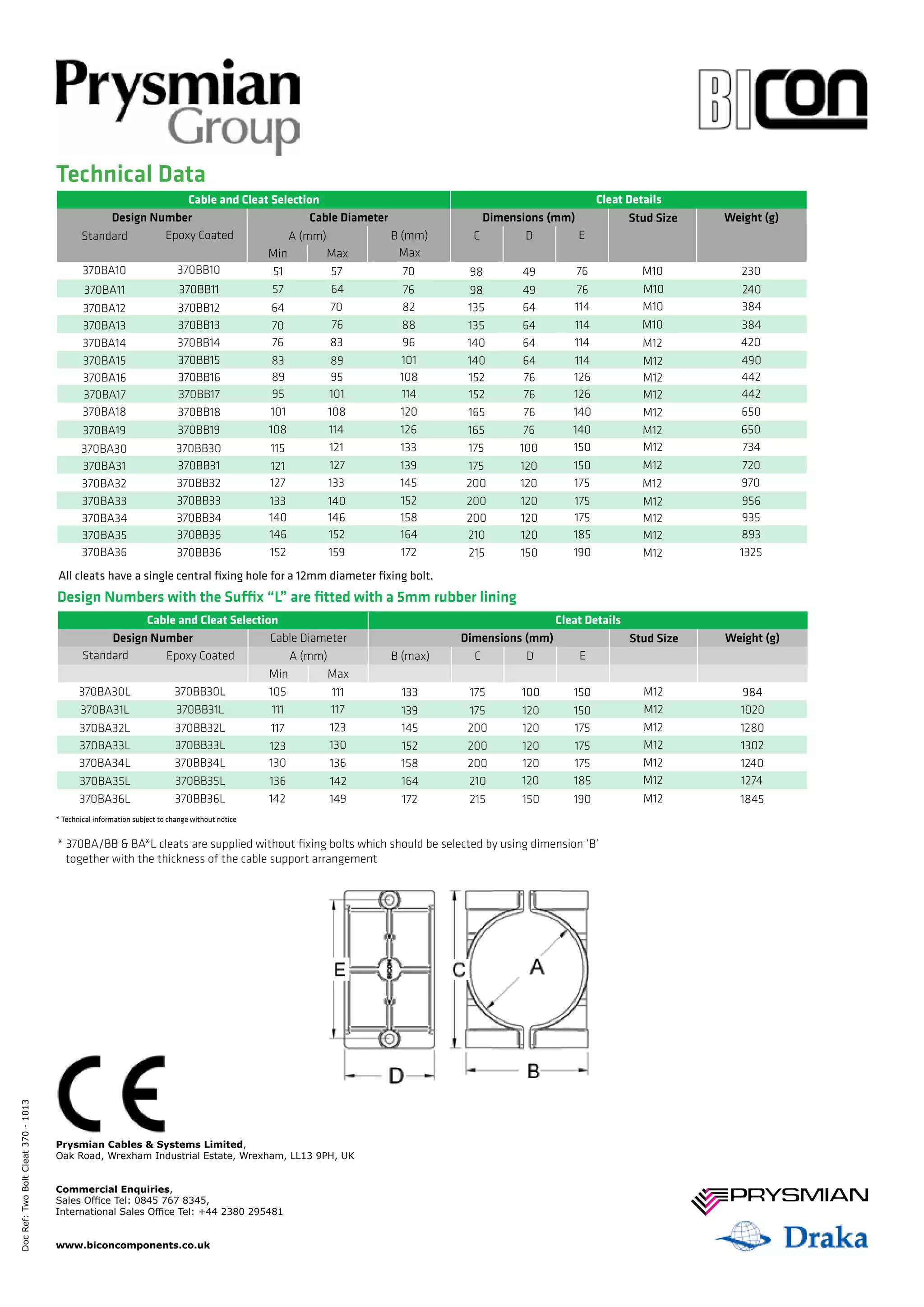 Prysmian Bicon 370BA10 Cable Cleat - Two Bolt Aluminium Cable Cleat | PDF