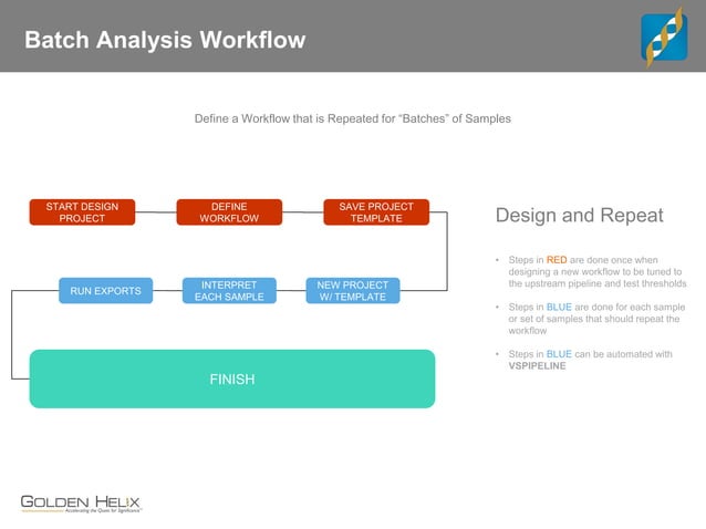 Two Clinical Workflows | PPT