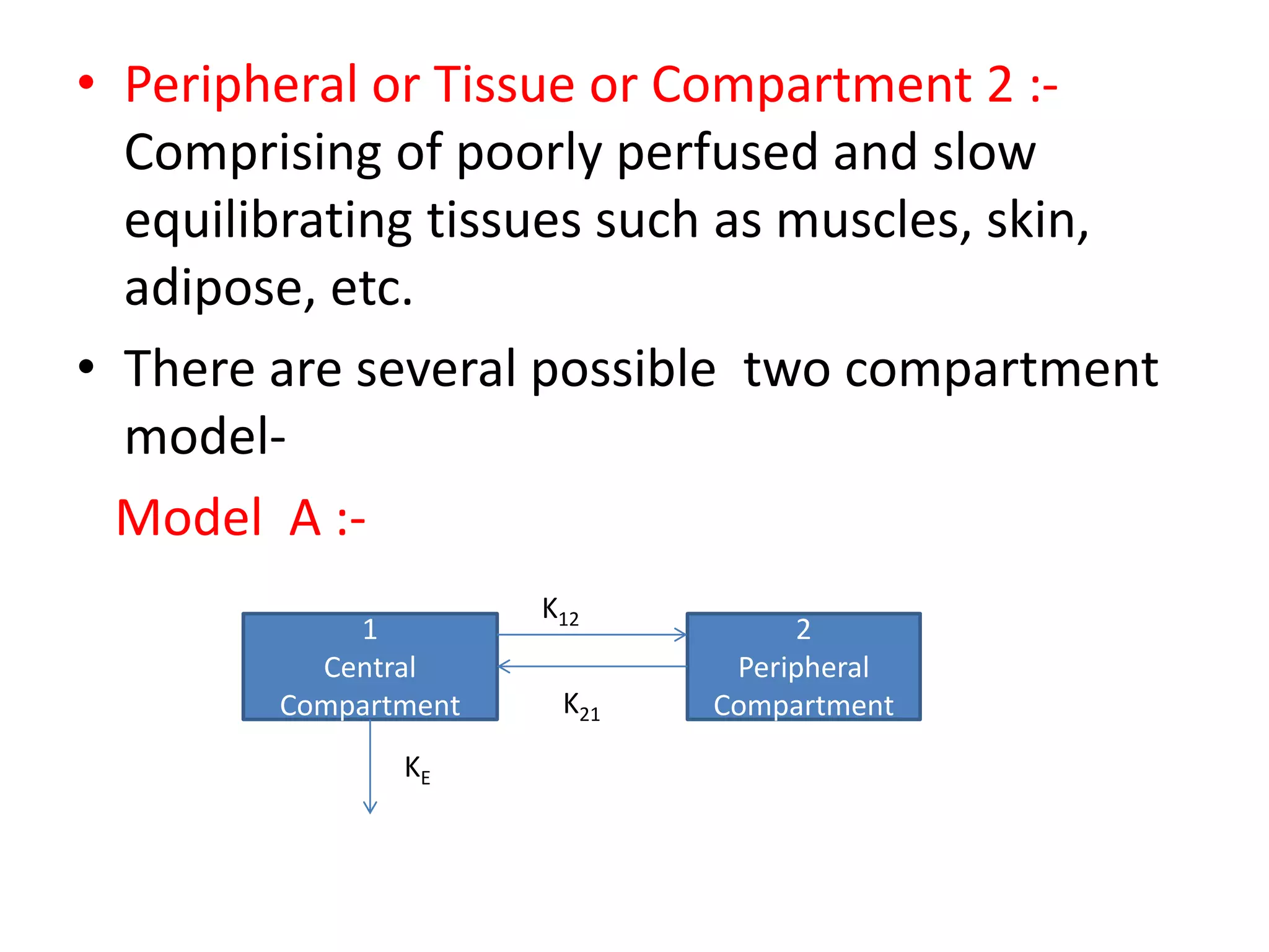 Two compartment open model sulekhappt.x.1 | PPTX