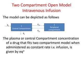 Two compartment open model sulekhappt.x.1 | PPTX