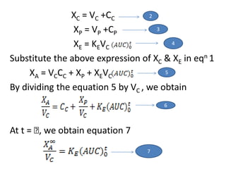 Two compartment open model sulekhappt.x.1 | PPTX