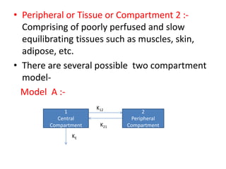 Two compartment open model sulekhappt.x.1 | PPTX