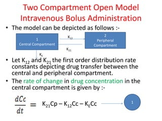 Two compartment open model sulekhappt.x.1 | PPTX
