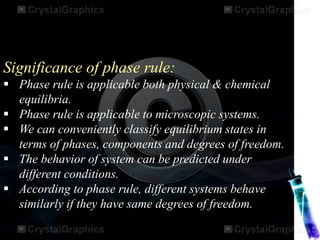 Two component system | PPTX