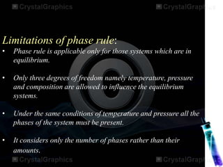Two component system | PPTX