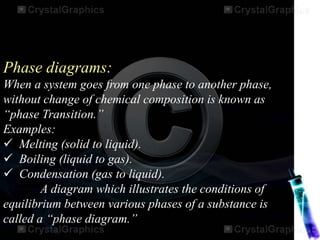 Two component system | PPTX