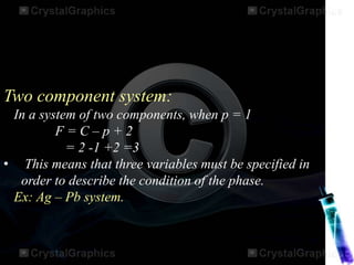 Two component system | PPTX
