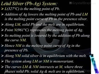 Two component system | PPTX