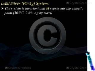 Two component system | PPTX