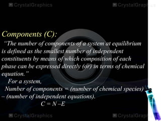 Two component system | PPTX