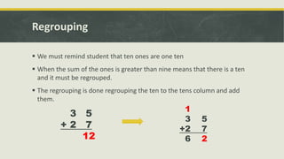Two digit addition Ivan Cepero | PPTX