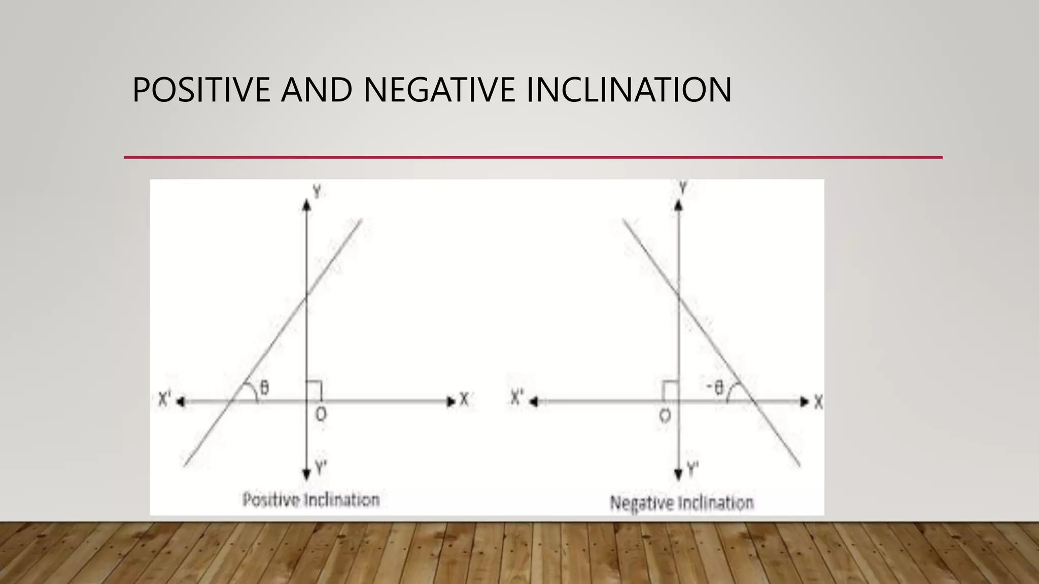 Two dimensional analytical geometry 11.pptx