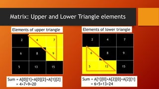 Two dimensional arrays | PPTX
