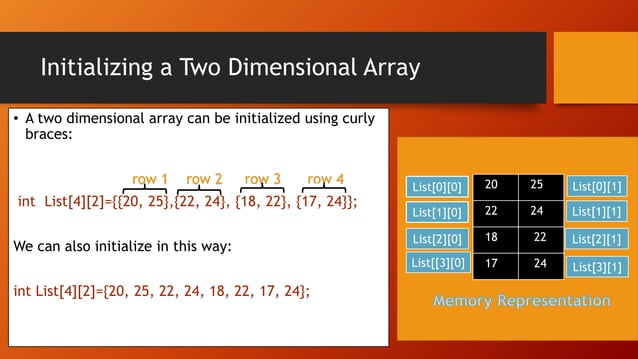 Two dimensional arrays | PPTX