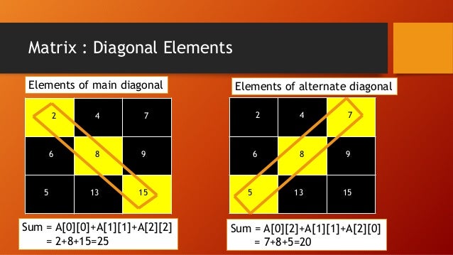 Two dimensional arrays