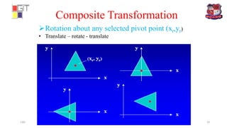 Two dimensional geometric transformation | PPTX