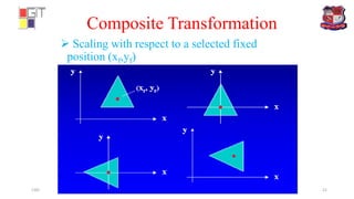 Two dimensional geometric transformation | PPTX