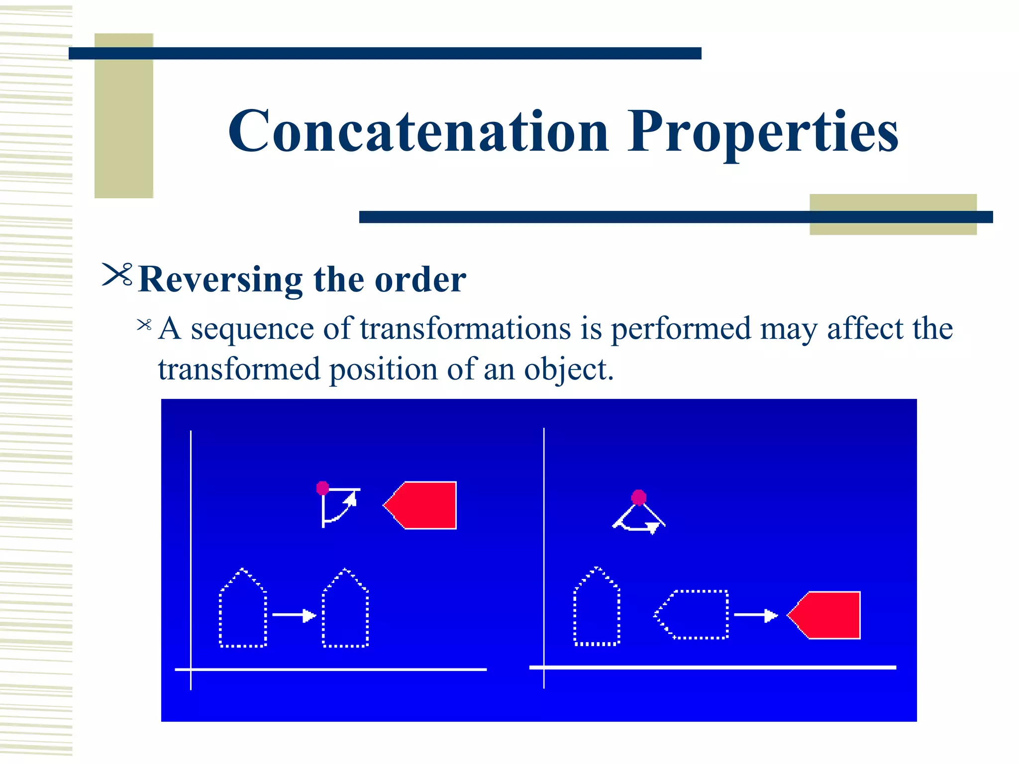 Two Dimensional Geometric Transformations Ppt 3 D Graphics