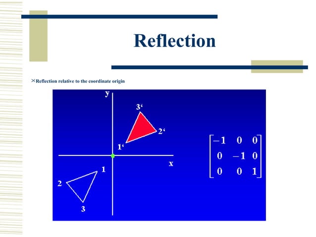 Two Dimensional Geometric Transformations Ppt 3 D Graphics Computer Software And Applications