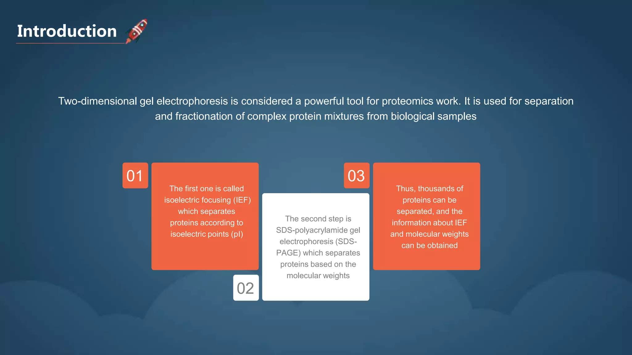 Two dimensional gel electrophoresis (2-DE) | PPTX