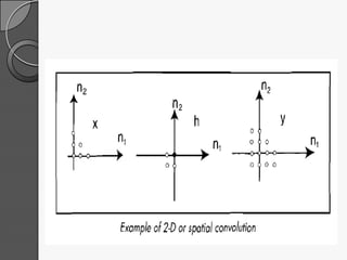 Two dimensional signals and systems | PPTX