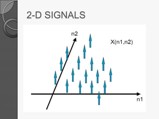 Two dimensional signals and systems | PPTX