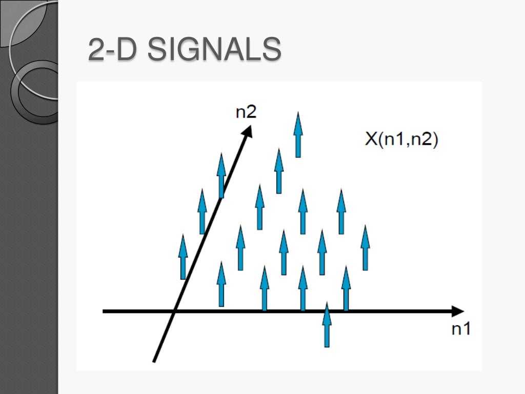 Two dimensional signals and systems