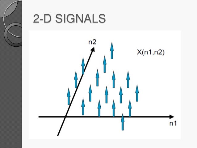 Two dimensional signals and systems